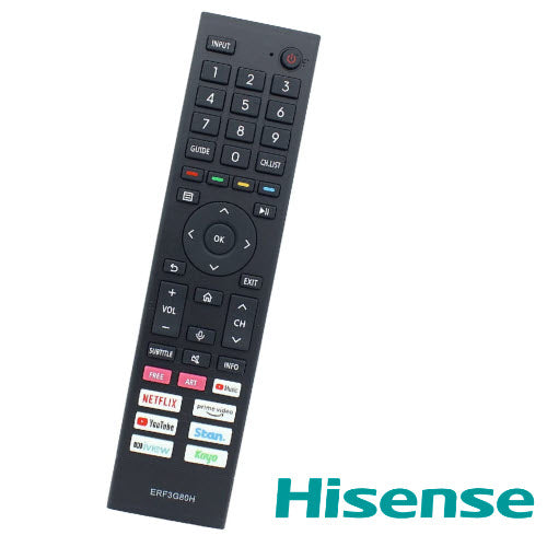 Hisense Remote Control – TV Covers