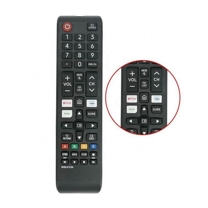 Samsung Remote Control – TV Covers